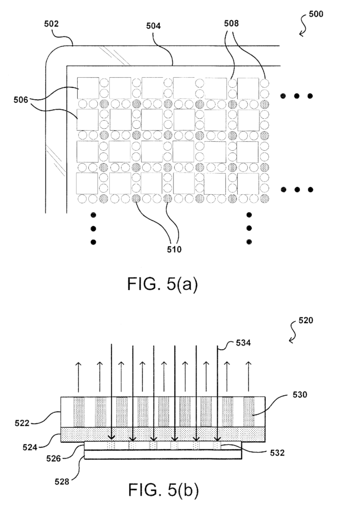 Featured Technologies: Under Display Sensors | MaxVal
