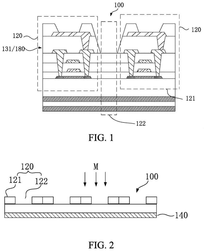 Featured Technologies: Under Display Sensors | MaxVal