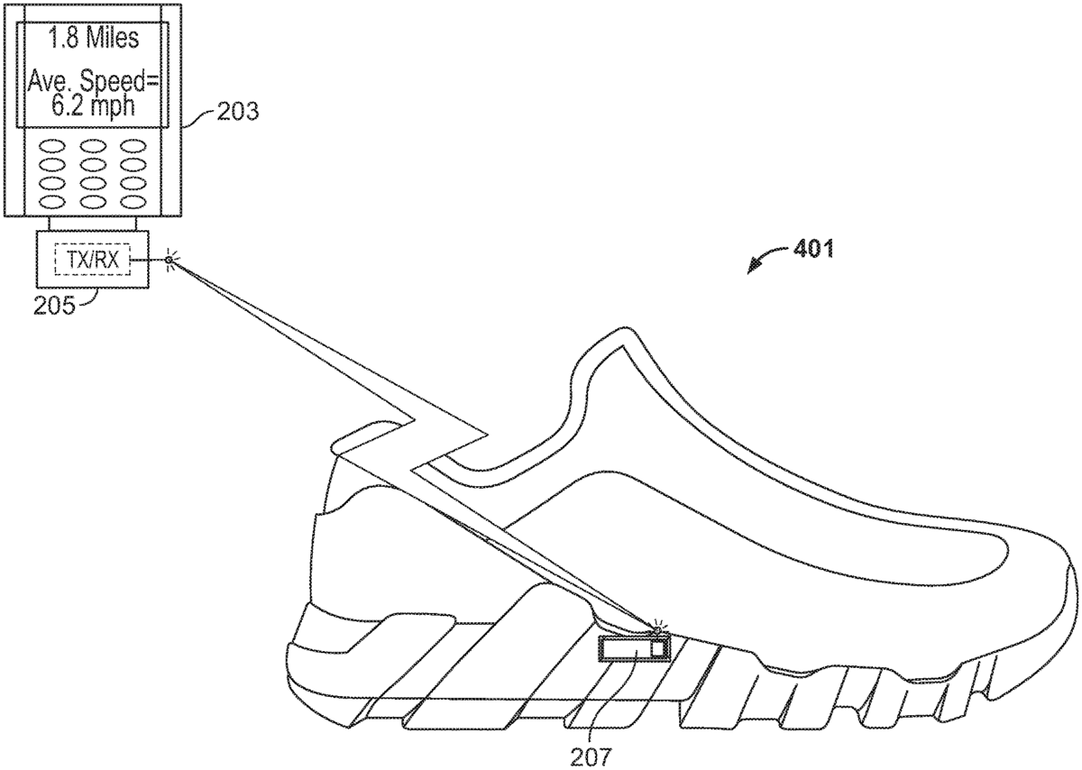 Future of Smart Footwear Innovation | MaxVal