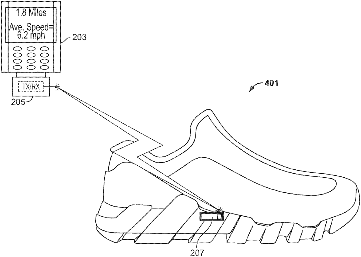 Future of Smart Footwear Innovation | MaxVal