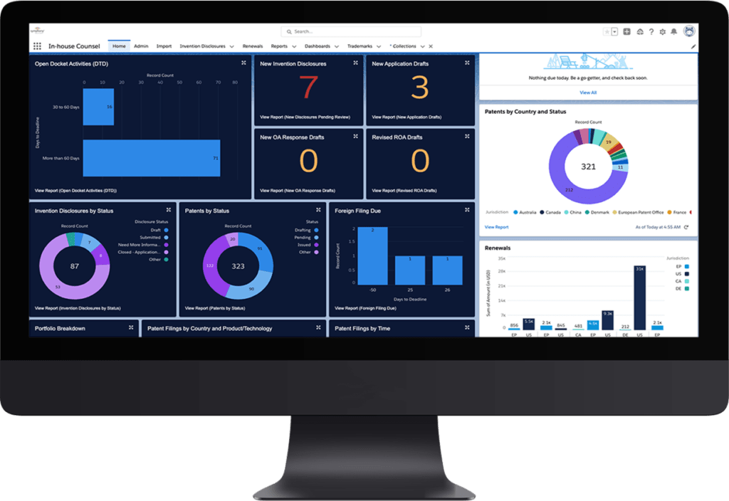 Symphony for Patents | Workflow automation to IP lifecycle management