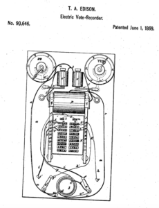 Patent History of Voting Machines | MaxVal