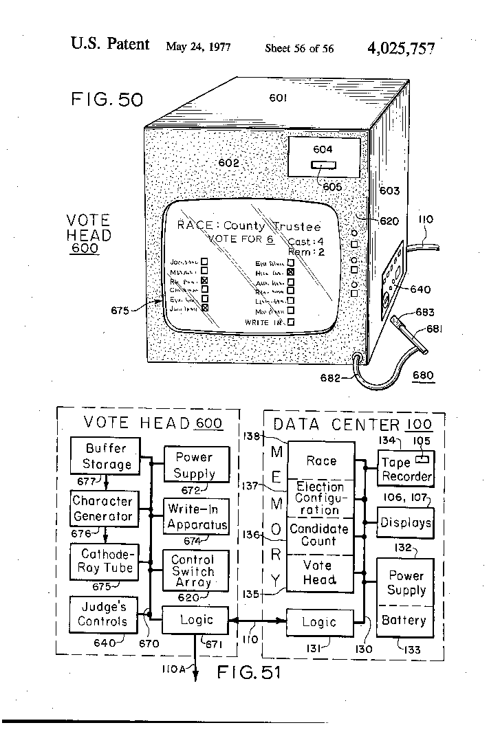 Patent History of Voting Machines | MaxVal